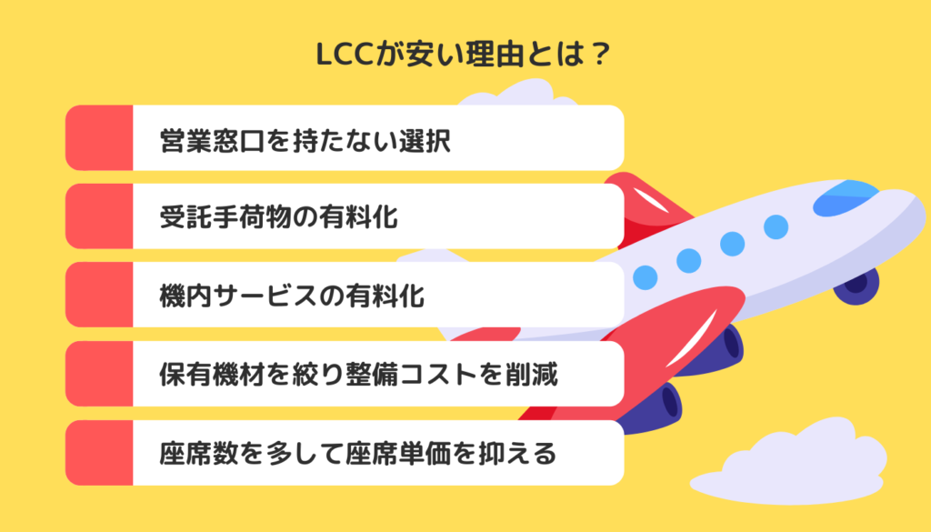 LCCとは ANAやJALなどの航空会社の違いや安い理由を解説 | ホテル・旅行クーポンメディア Airstair