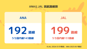 JALとANAの違いとは？ 安全性や料金・サービスなどの違いを解説 | ホテル・旅行クーポンメディア Airstair