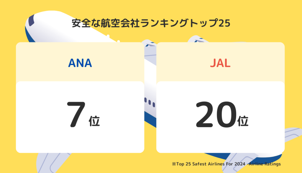 JALとANAの違いとは？ 安全性や料金・サービスなどの違いを解説 | ホテル・旅行クーポンメディア Airstair